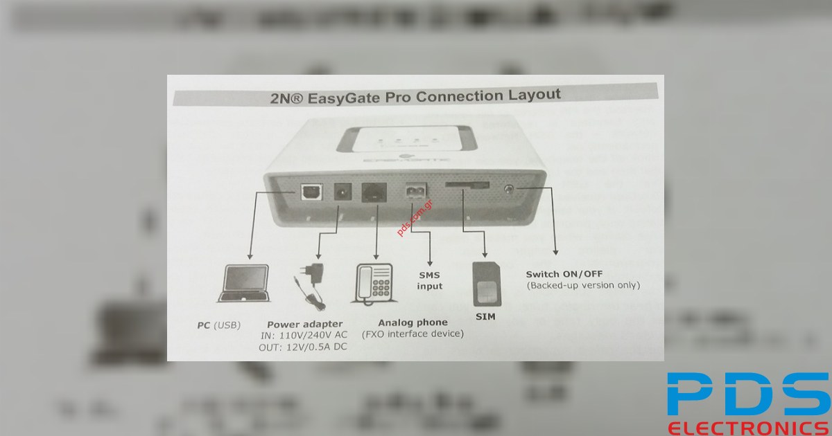 Terminal FCT 2N Easy Gate PRO FAX/DATA (GSM) Dual Band | pds.com.gr